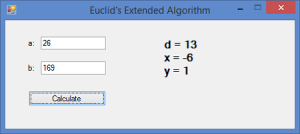 Extended Euclidean Algorithm Example - Blog - AssignmentShark