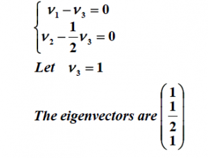 Eigenvalues and Eigenvectors of 3x3 Matrix Example - Blog - AssignmentShark