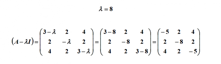 Eigenvalues and Eigenvectors of 3x3 Matrix Example - Blog - AssignmentShark