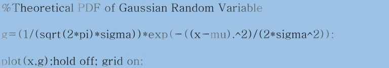 Generating White Gaussian Noise Using Randn Function in Matlab - Blog ...