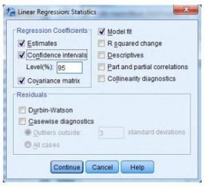 Correlation and Regression Examples Using SPSS Statistics - Blog ...