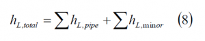 Simple Head Loss Calculation Example - Blog - AssignmentShark