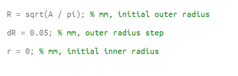 While Loop Matlab Example Completed By An Expert Blog Assignmentshark