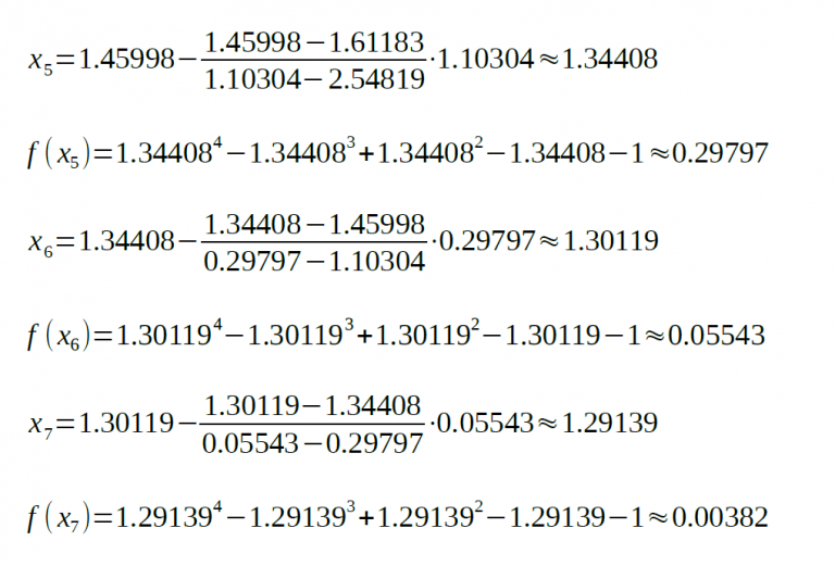 Secant Method Example Solution For Equation Blog Assignmentshark